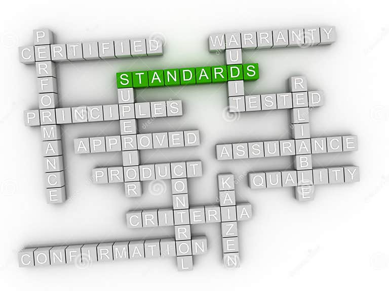 3d Standards, Word Cloud Concept on White Background Stock Illustration ...