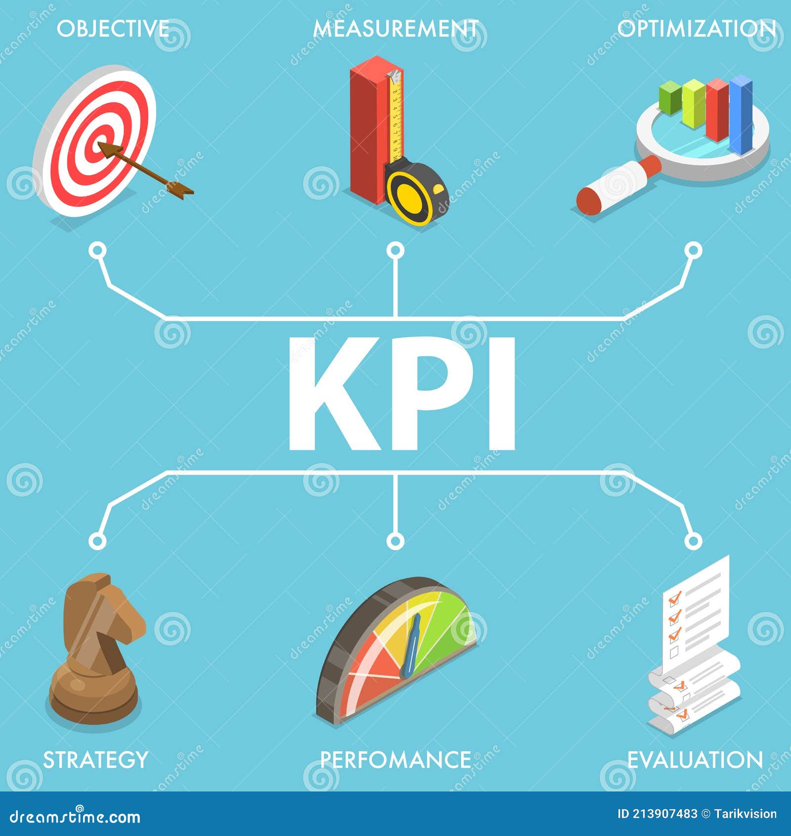 3D Vector Conceptual Illustration of KPI - Key Performance Indicator ...