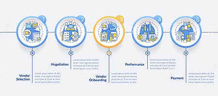 Multicolor Vendor Management Layout with Line Icons Stock Illustration ...