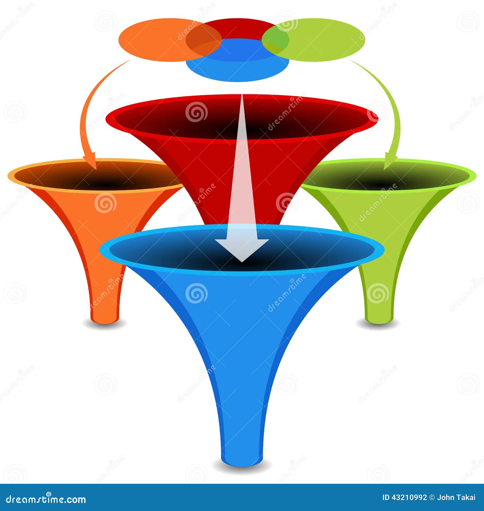 Funnel Chart Diagram Vector Illustration | CartoonDealer.com #120645724