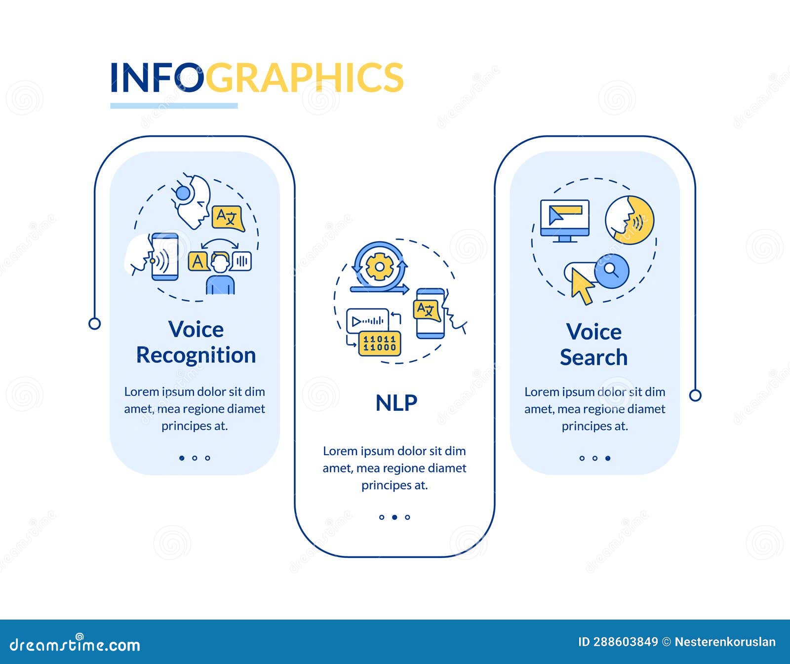 2D Voice Assistant Layout with Thin Line Icons Concept Stock Vector ...