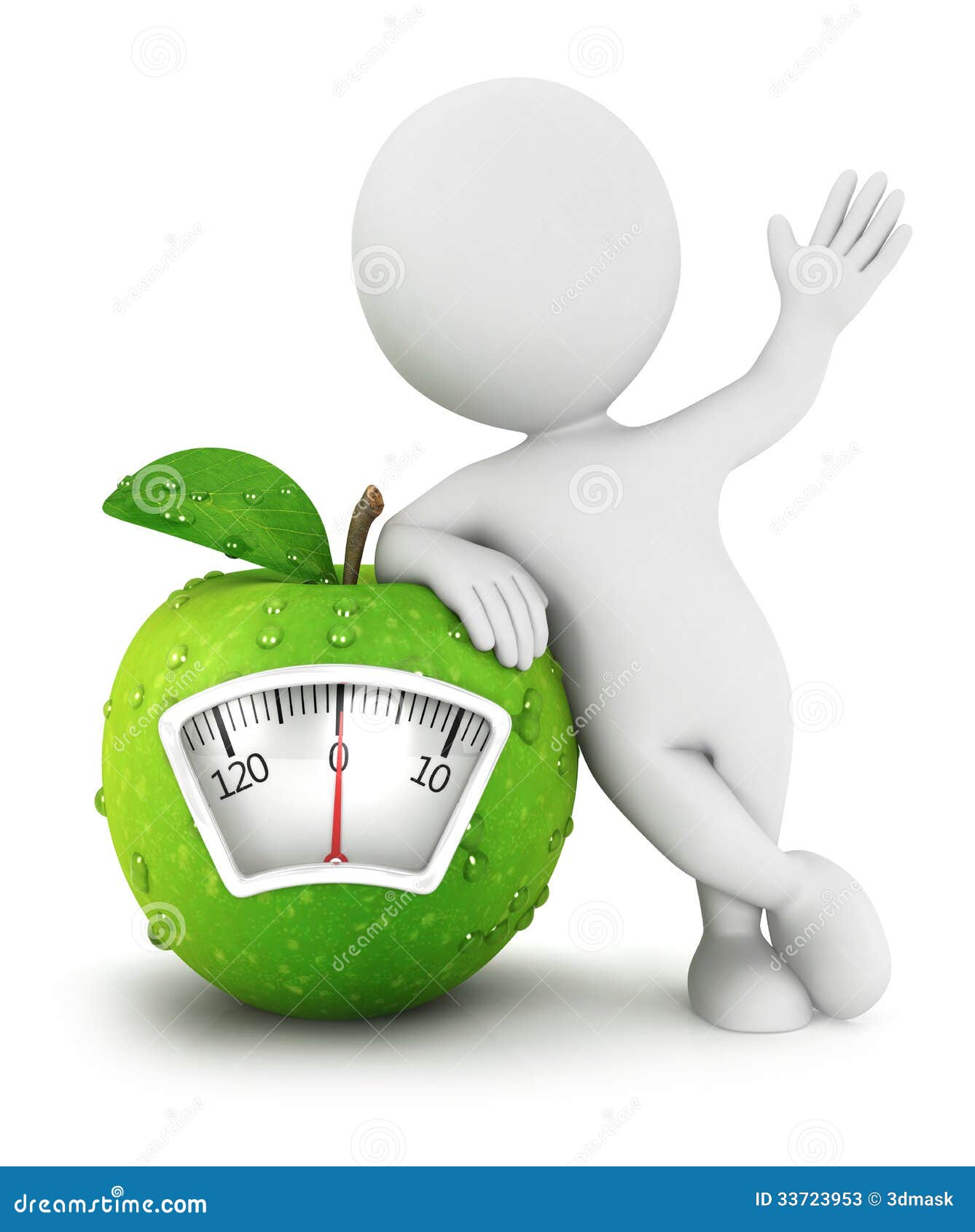 Hunger Scale. Starving, Ravenous, Growling, Hungry. Neutral, Satisfied ...