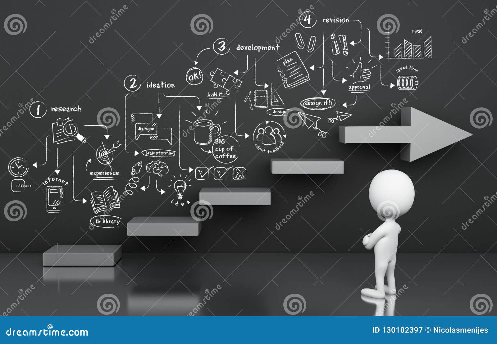 3d White People Looking Design Process Sketch Thoughtfully Stock ...