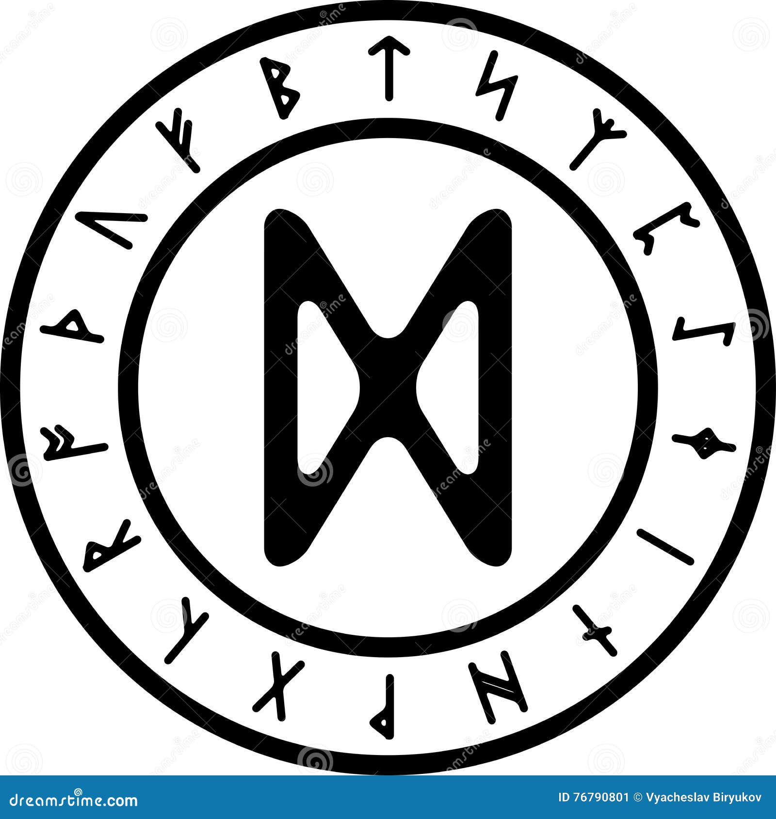 Ancient Rune Alphabet With Names Of Runes And Transliteration To Latin ...