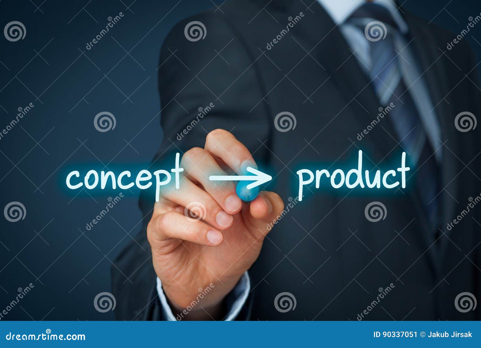 Dal Concetto Al Prodotto Finito Immagine Stock - Immagine di servizio ...