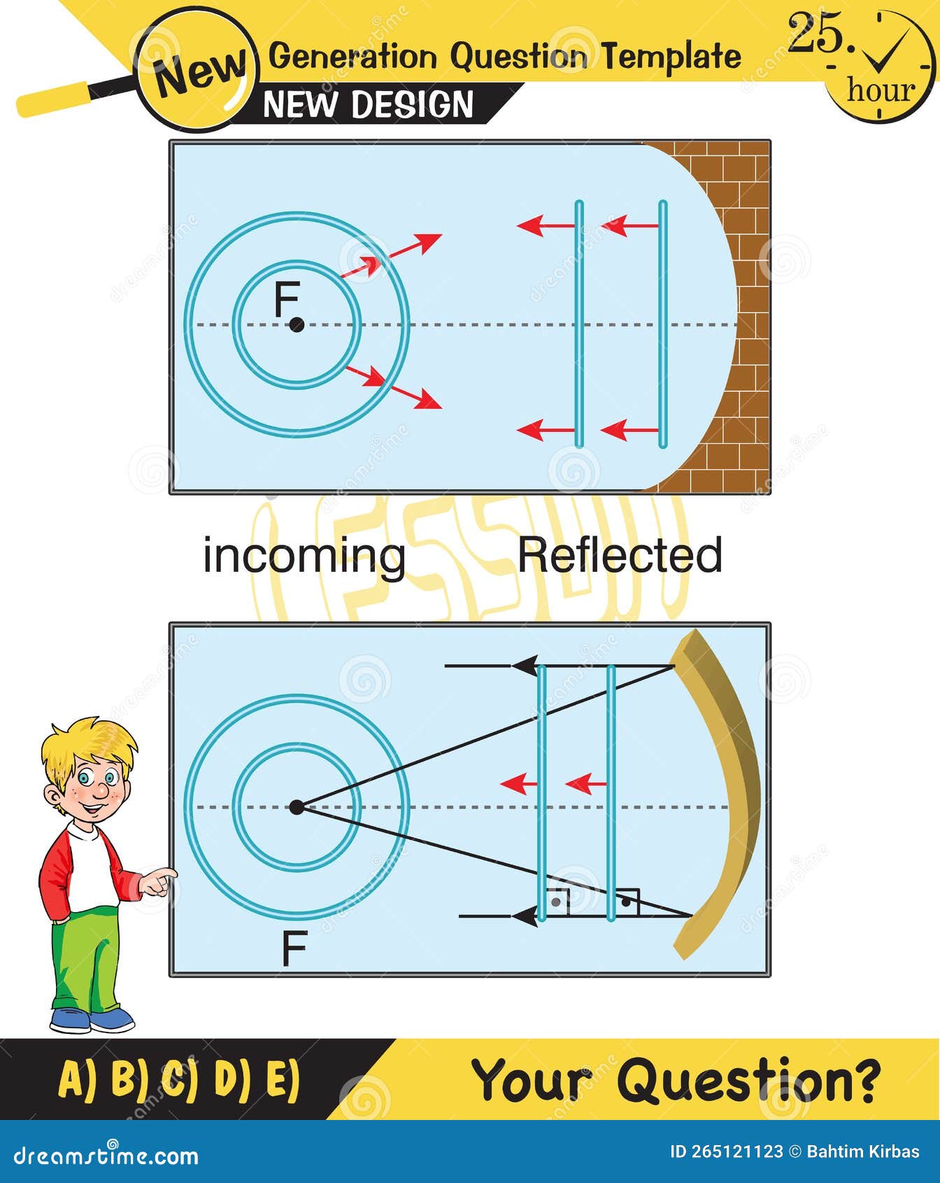 Physics, Wave Mechanics, Diffraction, Wave Train, Next Generation ...
