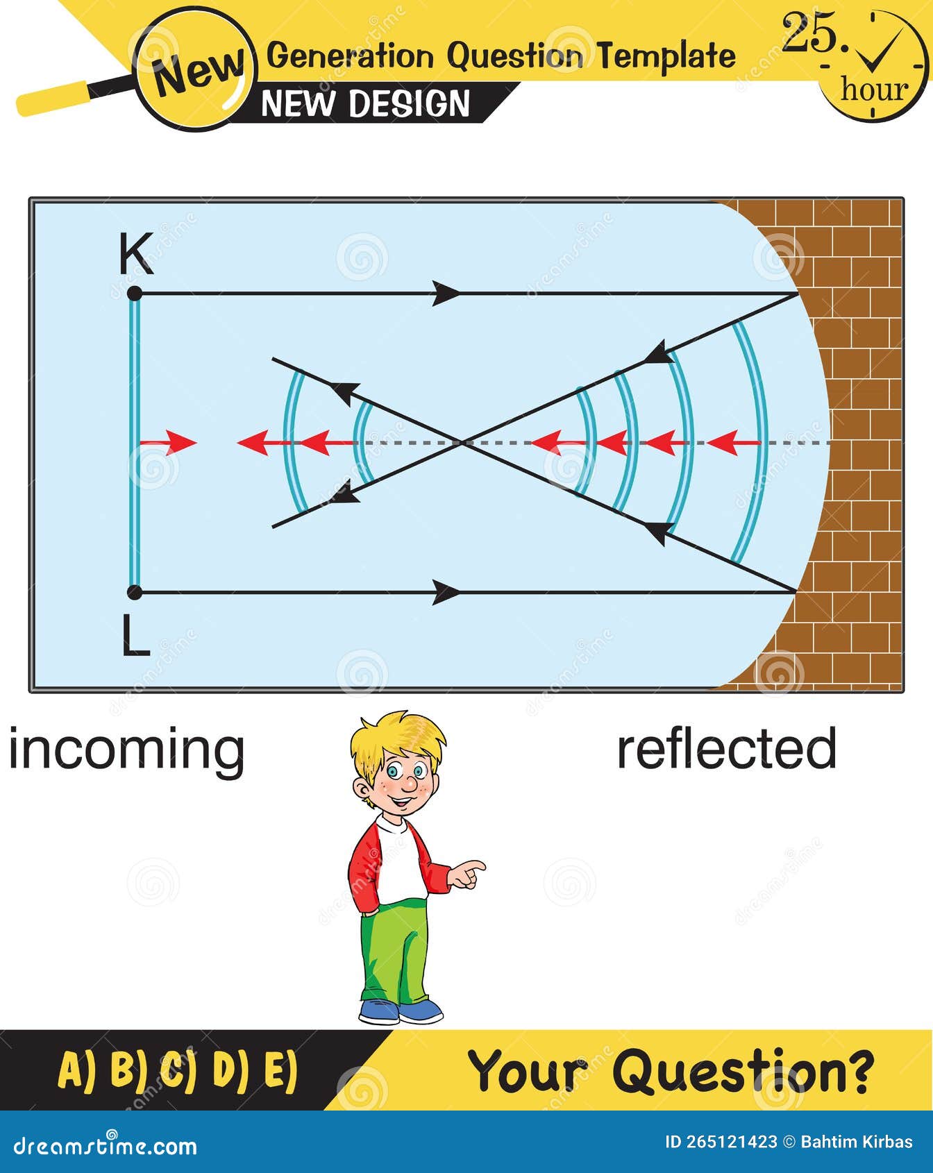 Physics, Wave Mechanics, Diffraction, Wave Train, Next Generation Question Template Royalty-Free ...
