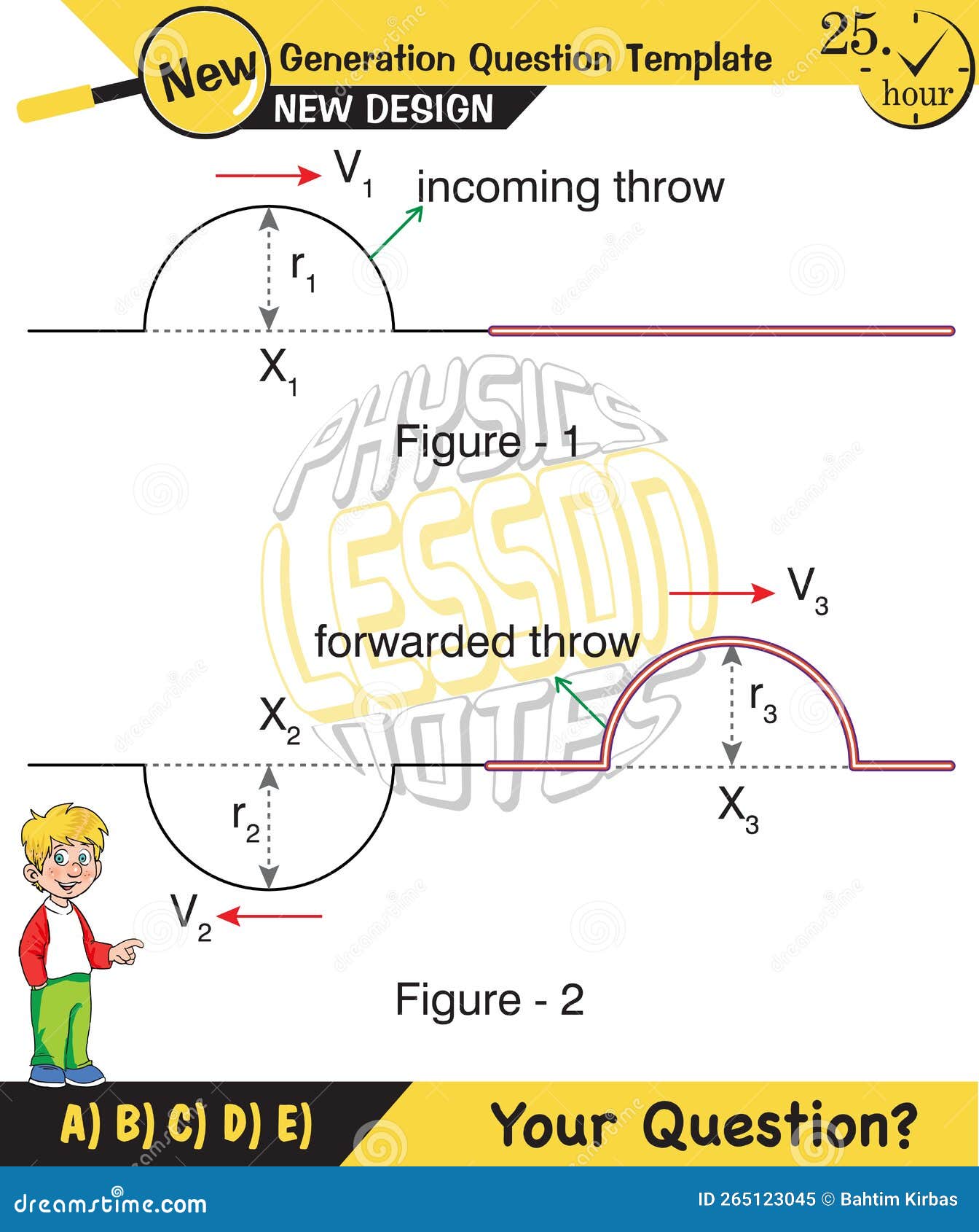 Physics, Wave Mechanics, Diffraction, Wave Train, Next Generation ...
