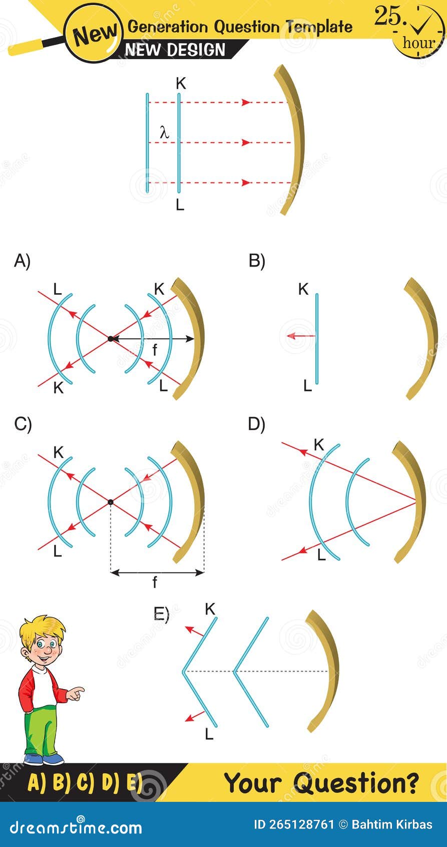 Physics, Wave Mechanics, Diffraction, Wave Train, Next Generation ...