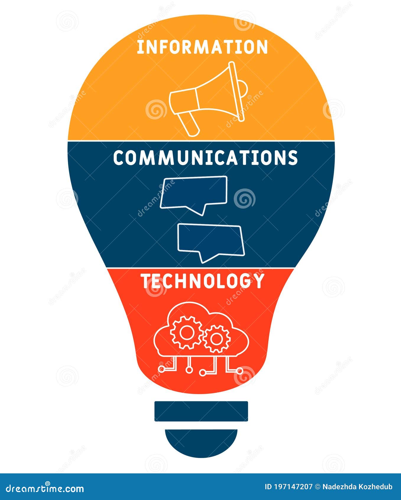 ICT - Information Communications Technology Business Concept Background ...