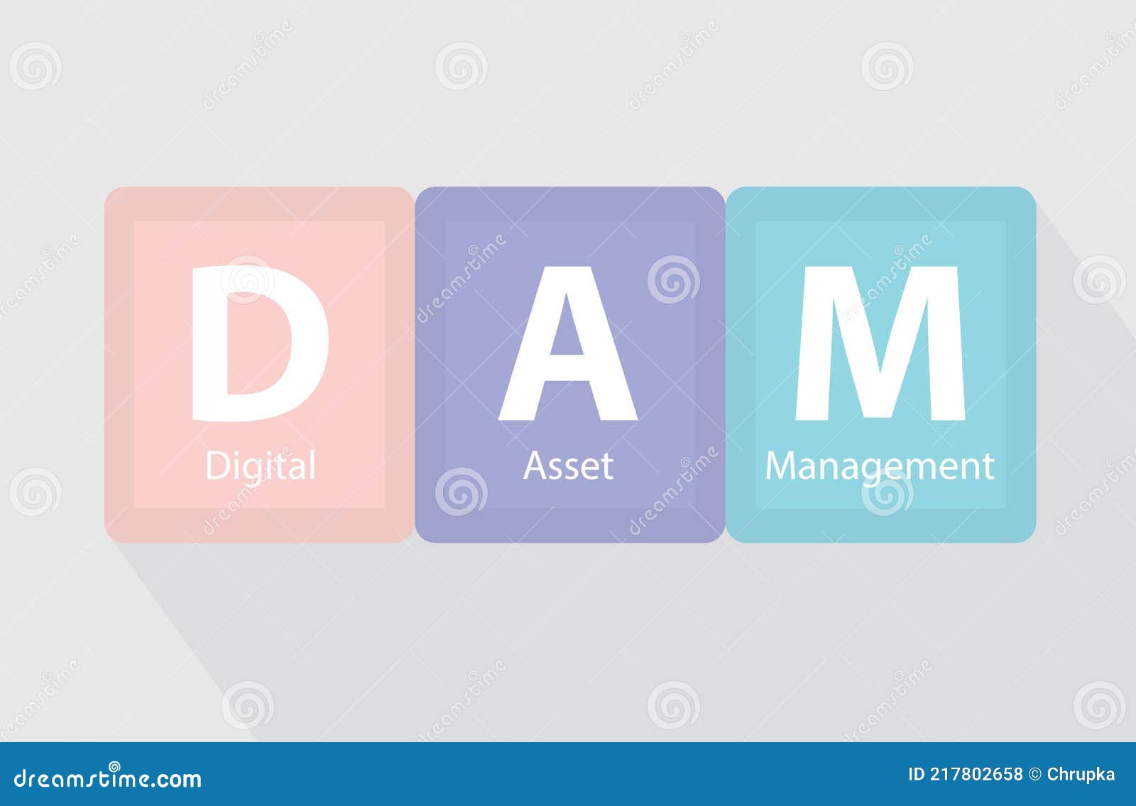 DAM Digital Asset Management Concept Stock Vector - Illustration of ...