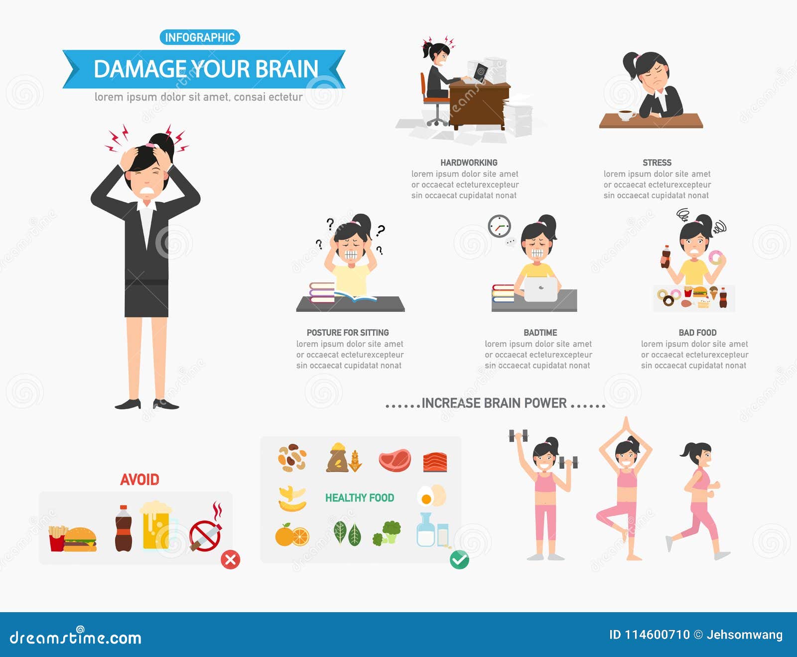 Damage Your Brain Infographic,vector Stock Vector - Illustration of ...