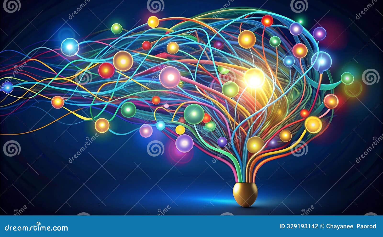 The Dance Of Ideas: A Mind Map Choreographing The Flow Of Creative ...