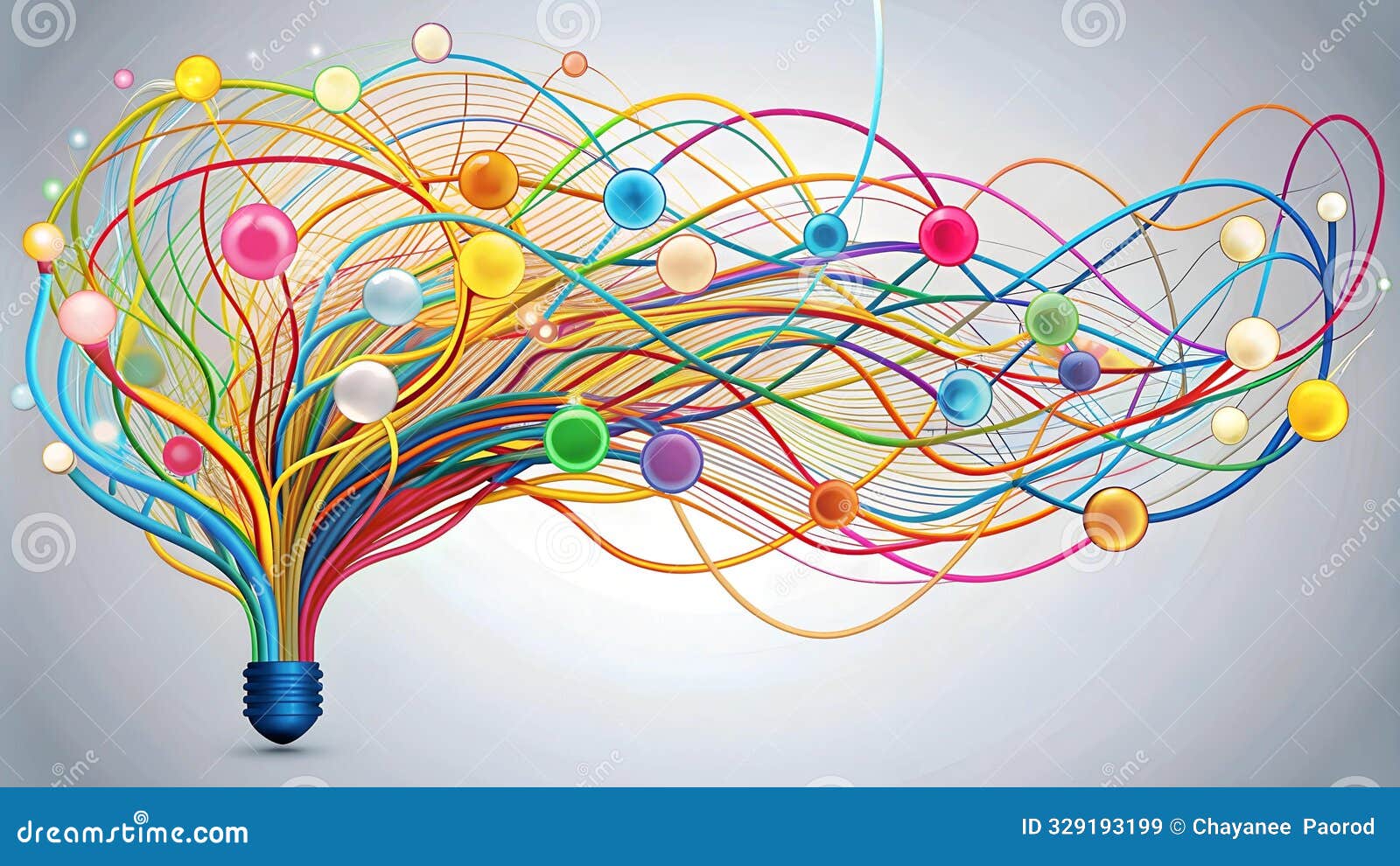 The Dance Of Ideas: A Mind Map Choreographing The Flow Of Creative ...