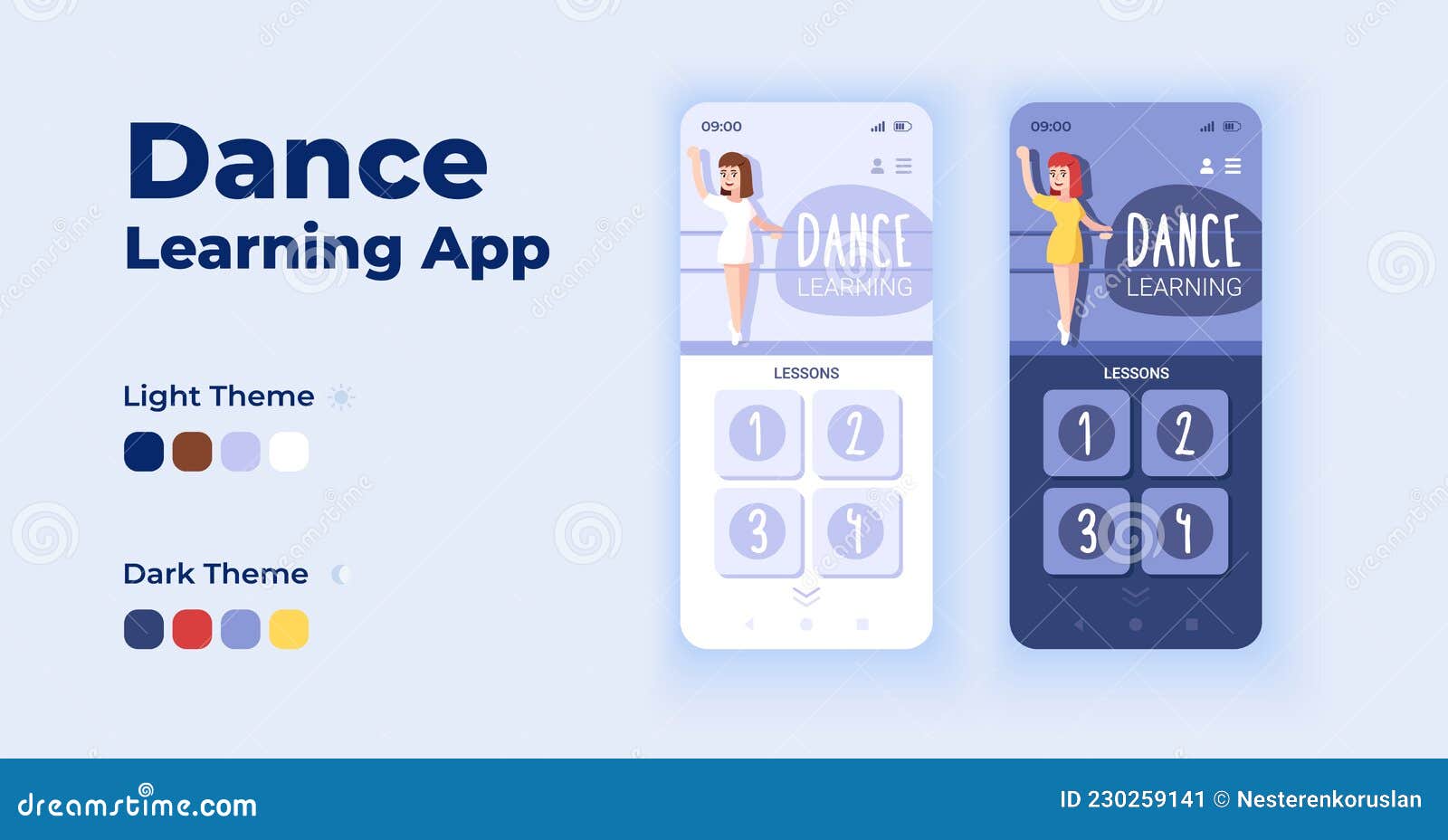 Dance Learning App Cartoon Smartphone Interface Vector Templates Set ...