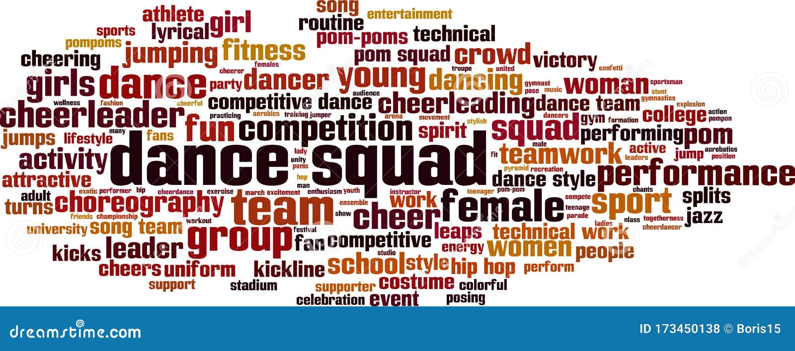 Choreography Word Cloud Cartoon Vector | CartoonDealer.com #188631591