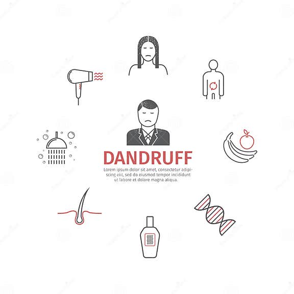 Dandruff. Line icons set stock illustration. Illustration of hair ...