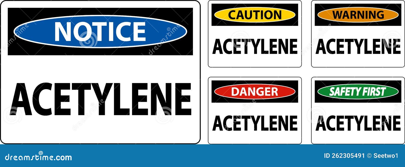 Danger Acetylene Sign On White Background Cartoon Vector ...