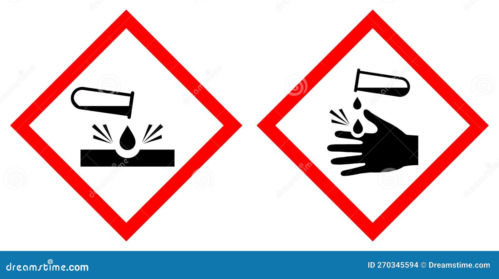 Danger Acid Vector Warning Sign Stock Vector - Illustration of sign ...