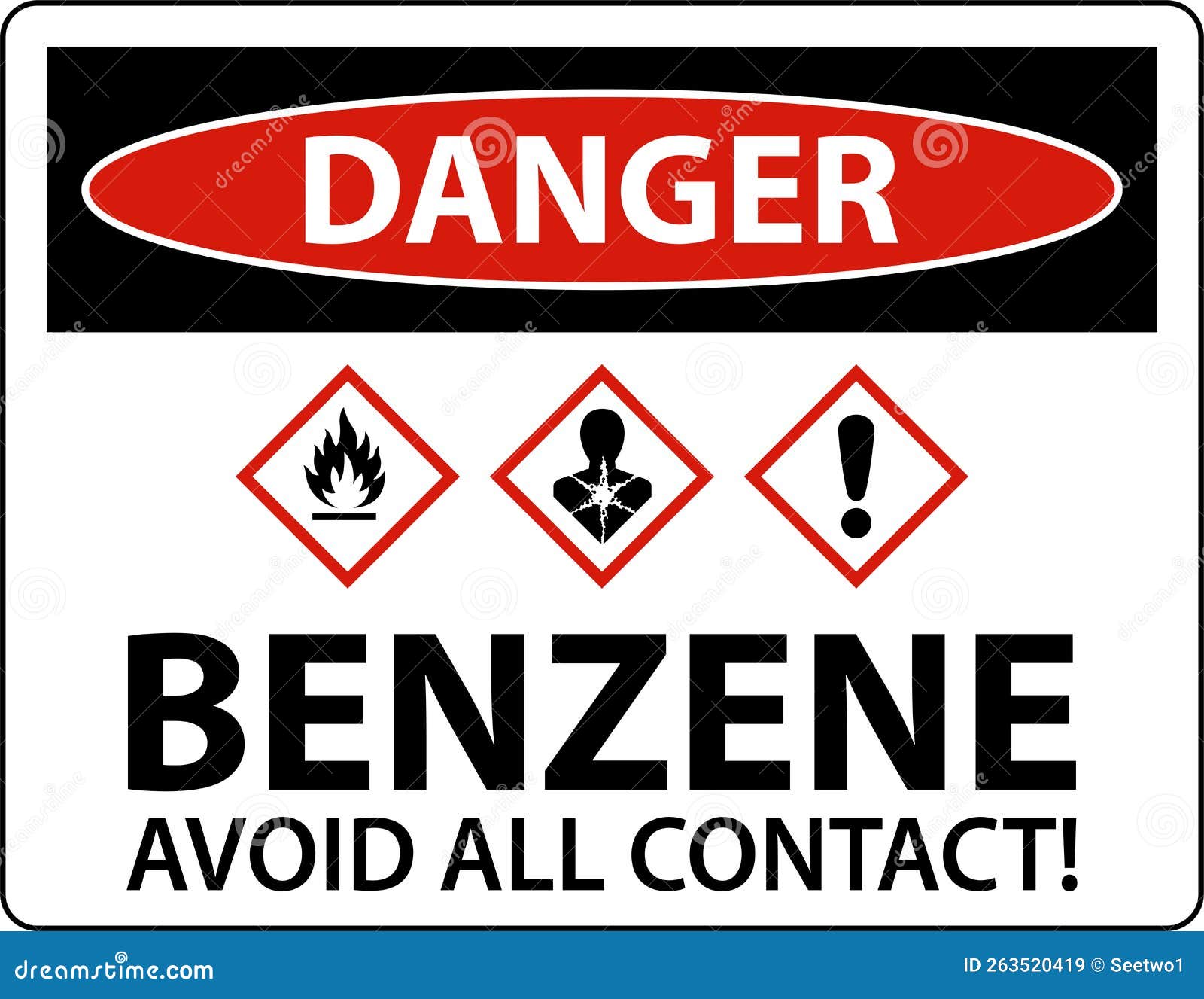 Danger Benzene Avoid All Contact GHS Sign on White Background Stock ...