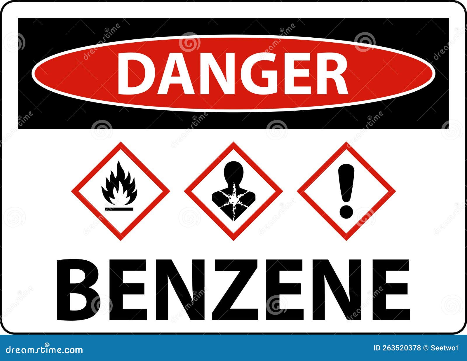 Danger Benzene GHS Sign On White Background Vector Illustration ...