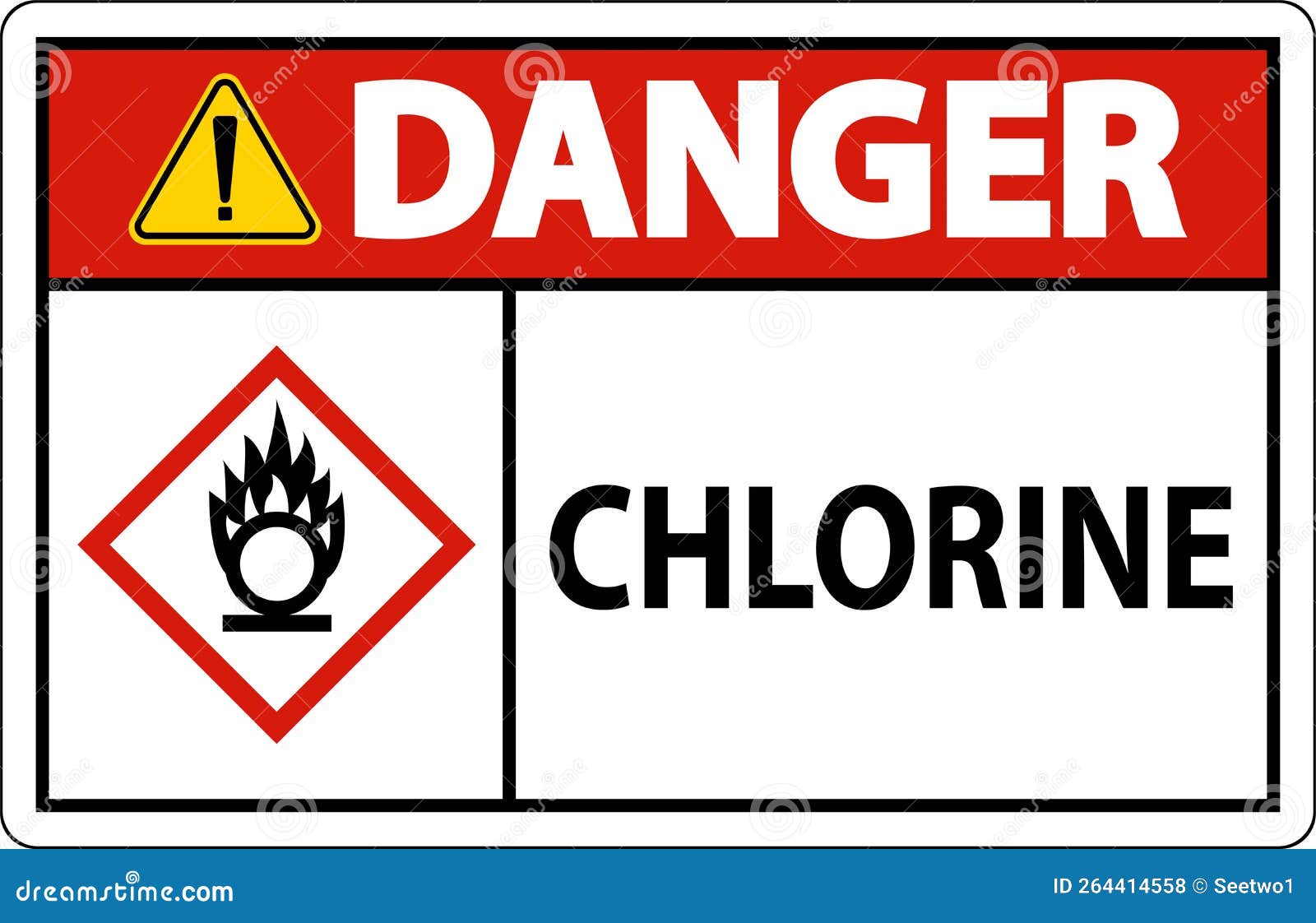 Danger Chlore Oxydant Ghs Panneau Sur Fond Blanc Illustration de ...