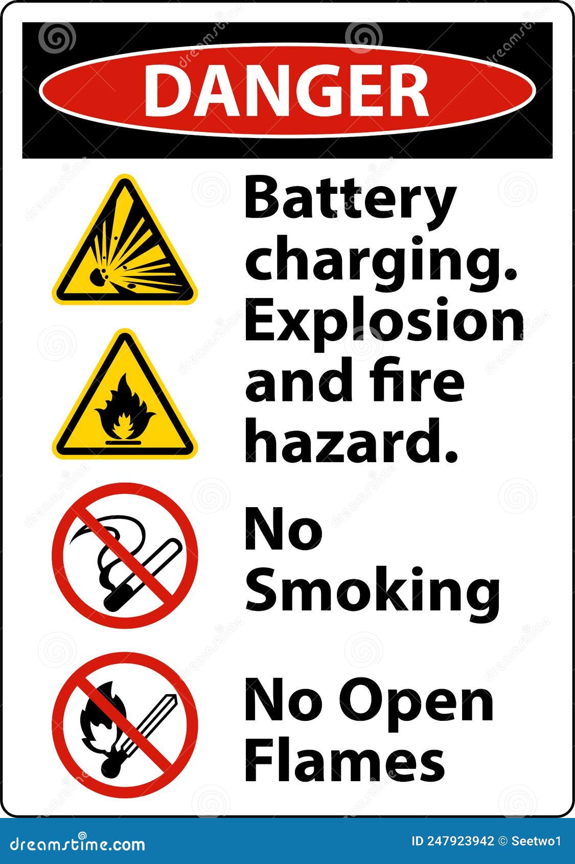 Danger Explosion and Fire Hazard Sign on White Background Stock Vector ...
