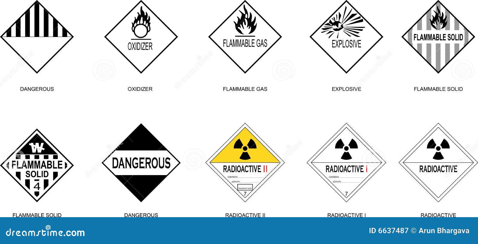 Danger goods symbol stock illustration. Illustration of environmental ...