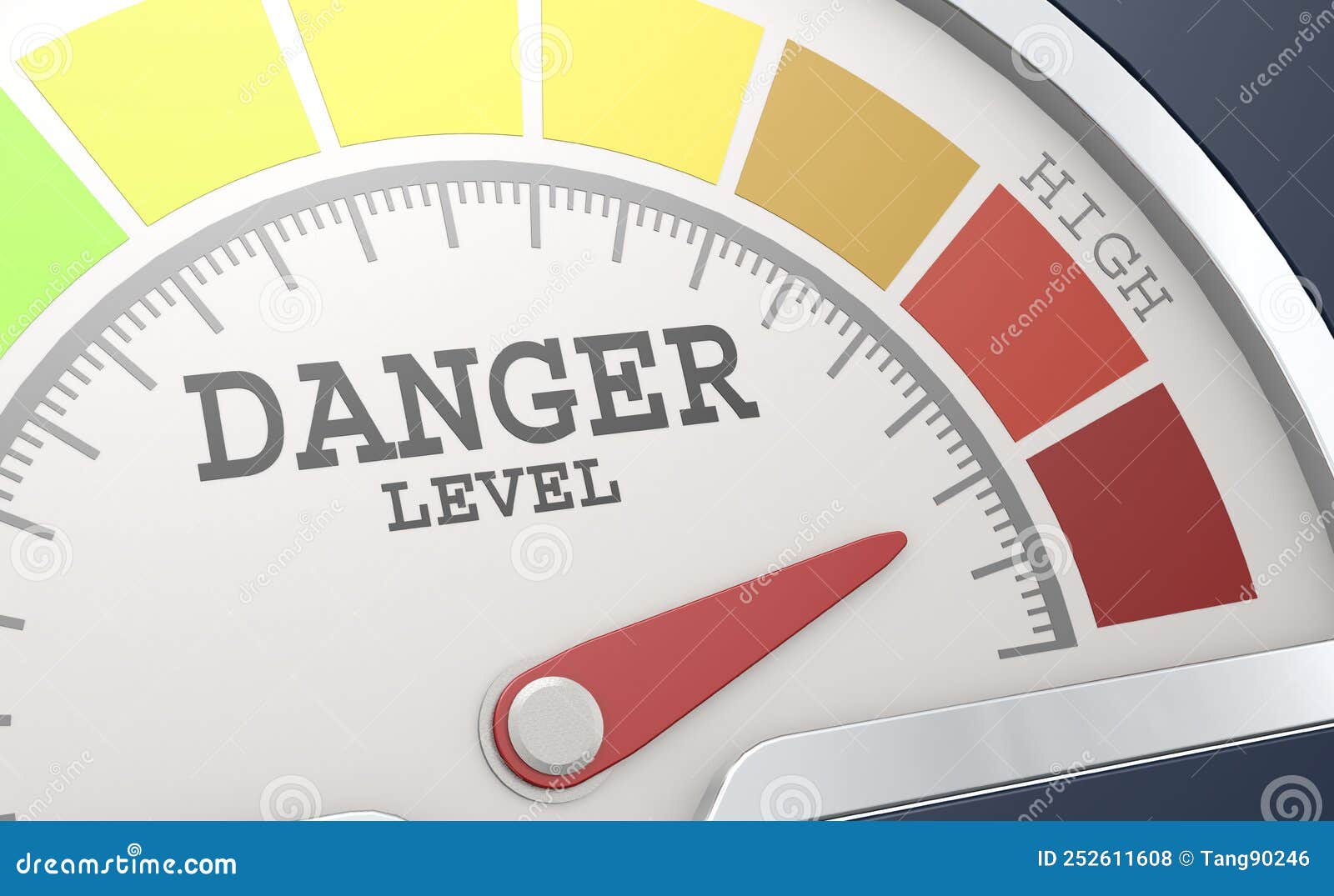 Danger Level Measuring Scale with Color Indicator Stock Illustration ...