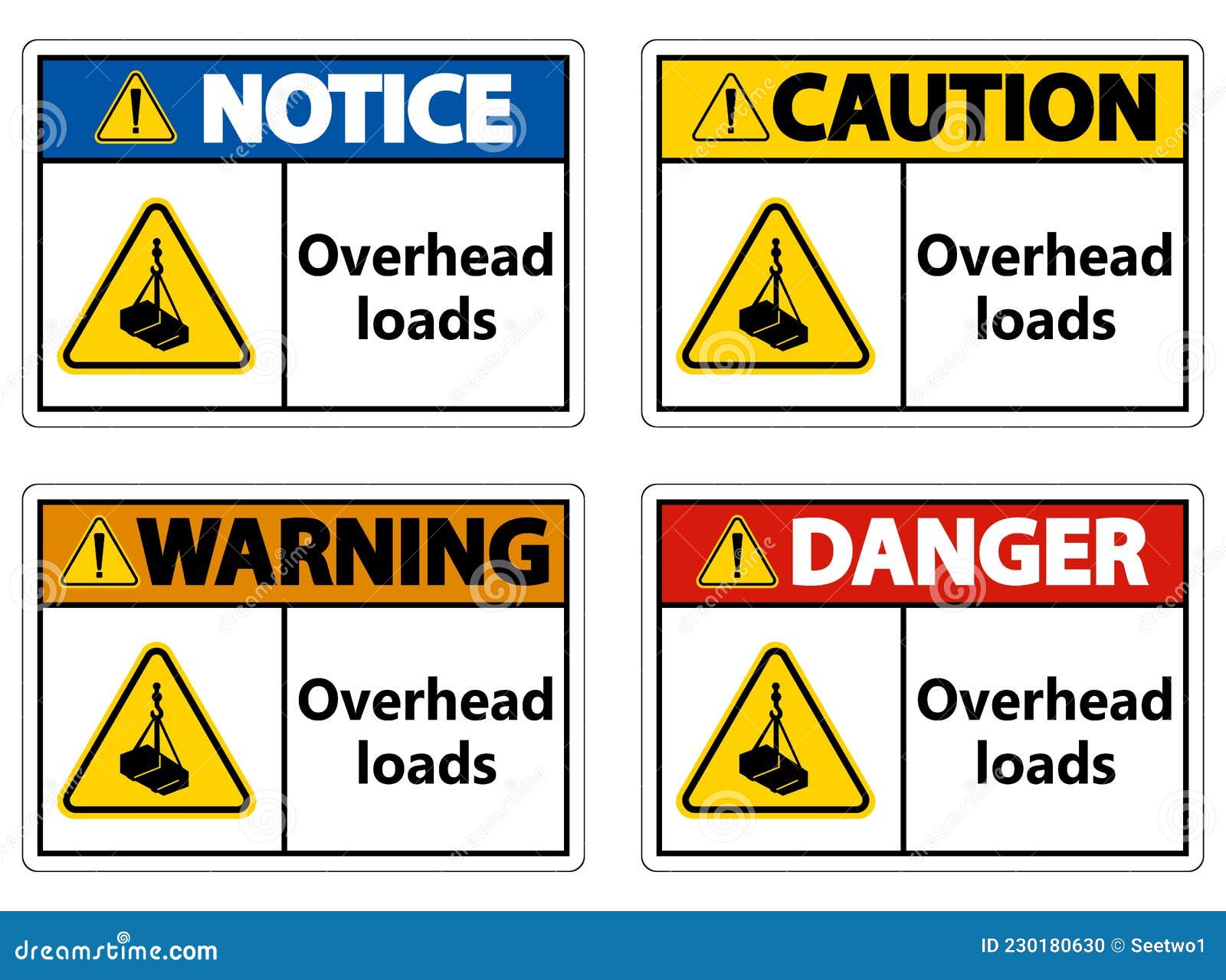 Danger, Overhead Load Text, Falling Hazard Risk Caution Warning Sign ...