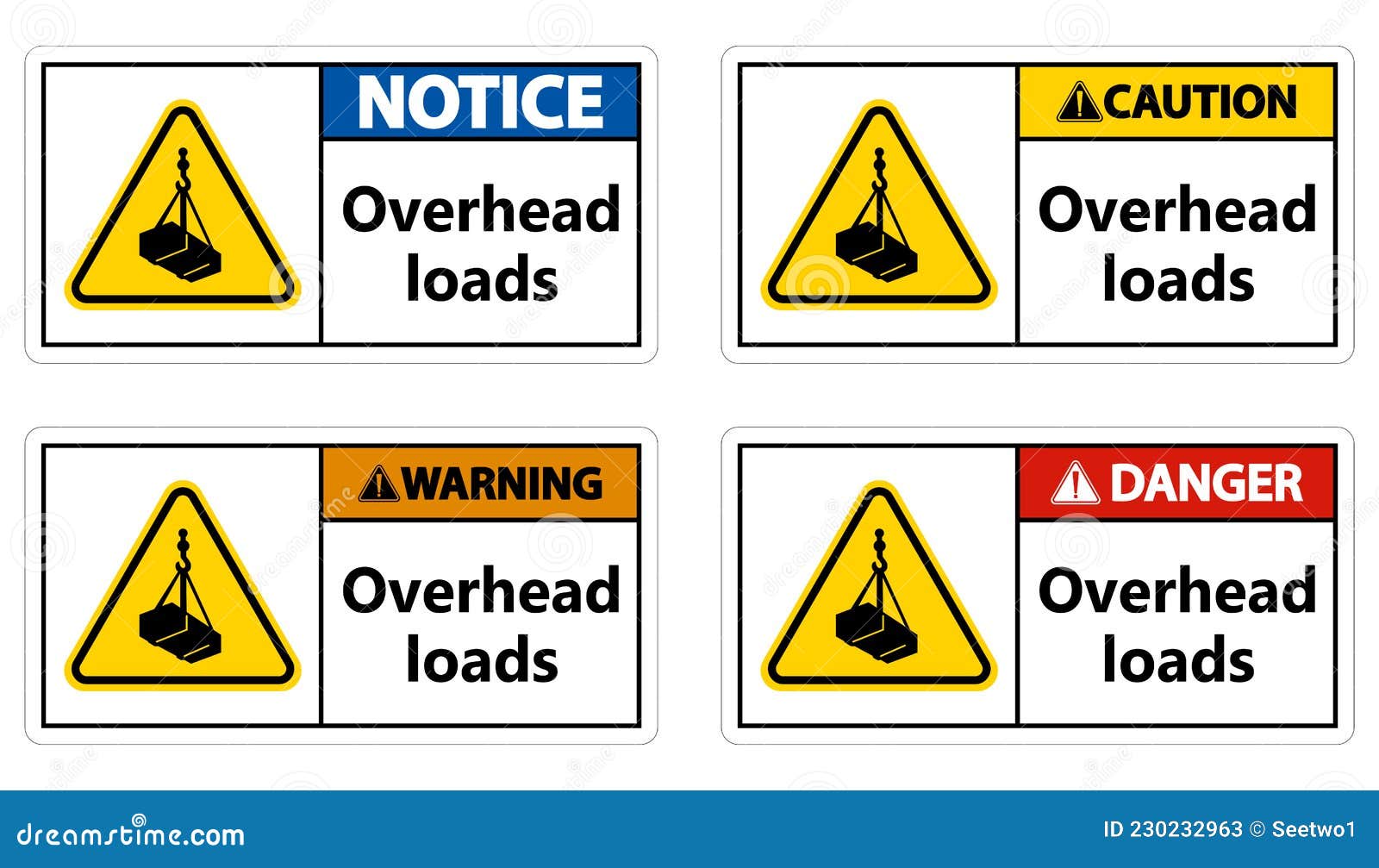 Danger, Overhead Load Text, Falling Hazard Risk Caution Warning Sign ...