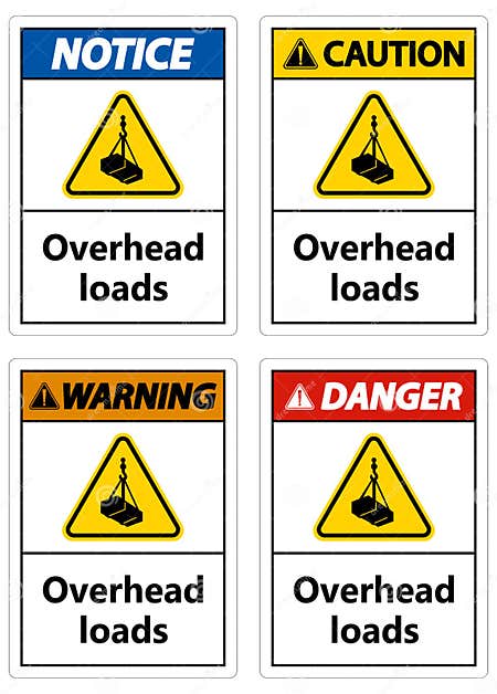 Danger, Overhead Load Text, Falling Hazard Risk Caution Warning Sign ...