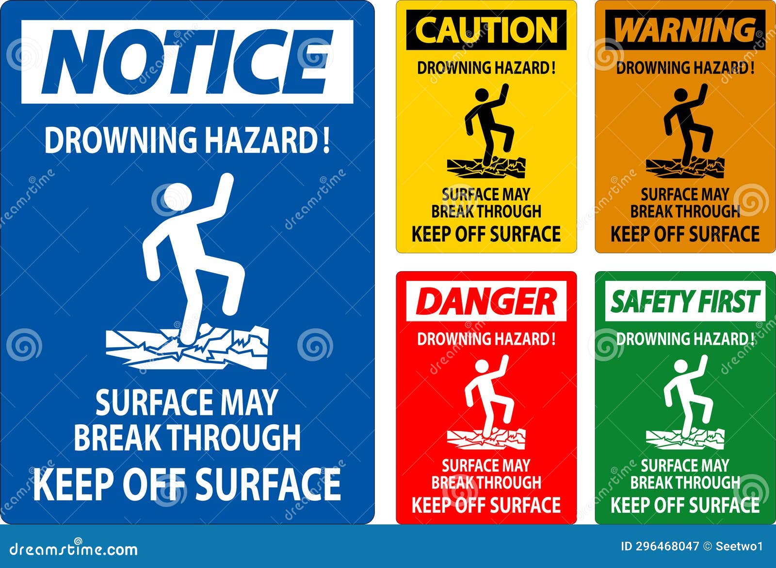 Danger Sign Drowning Hazard - Surface May Break through, Keep Off ...