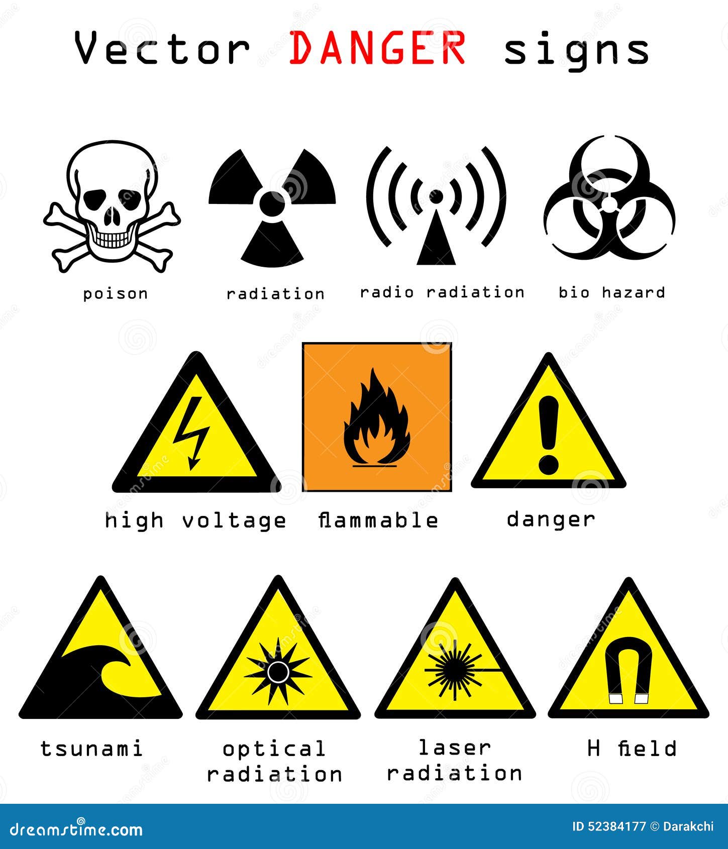 16 Danger Signs Types Cartoon Vector | CartoonDealer.com #45130779