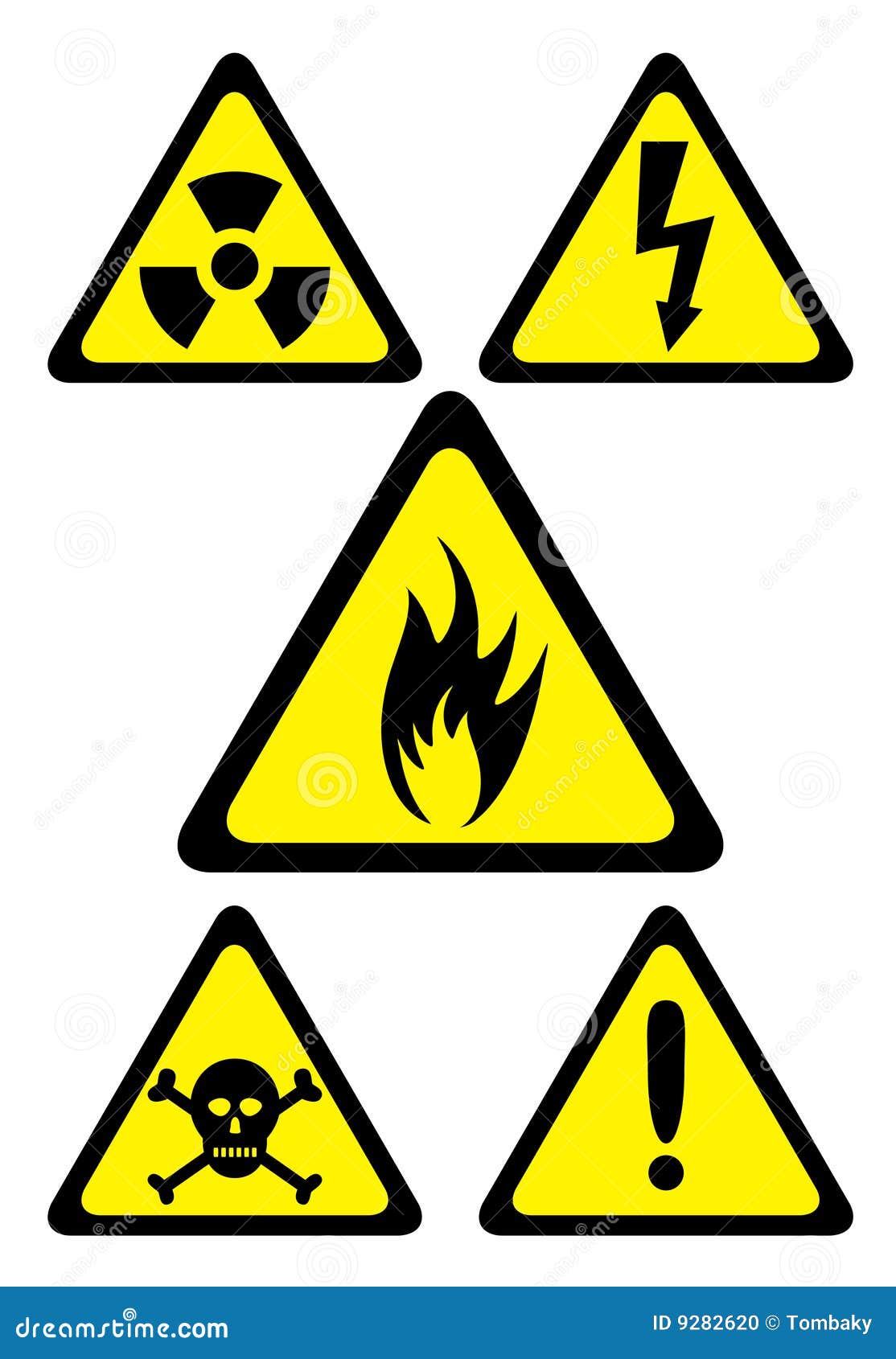 International Danger Symbols