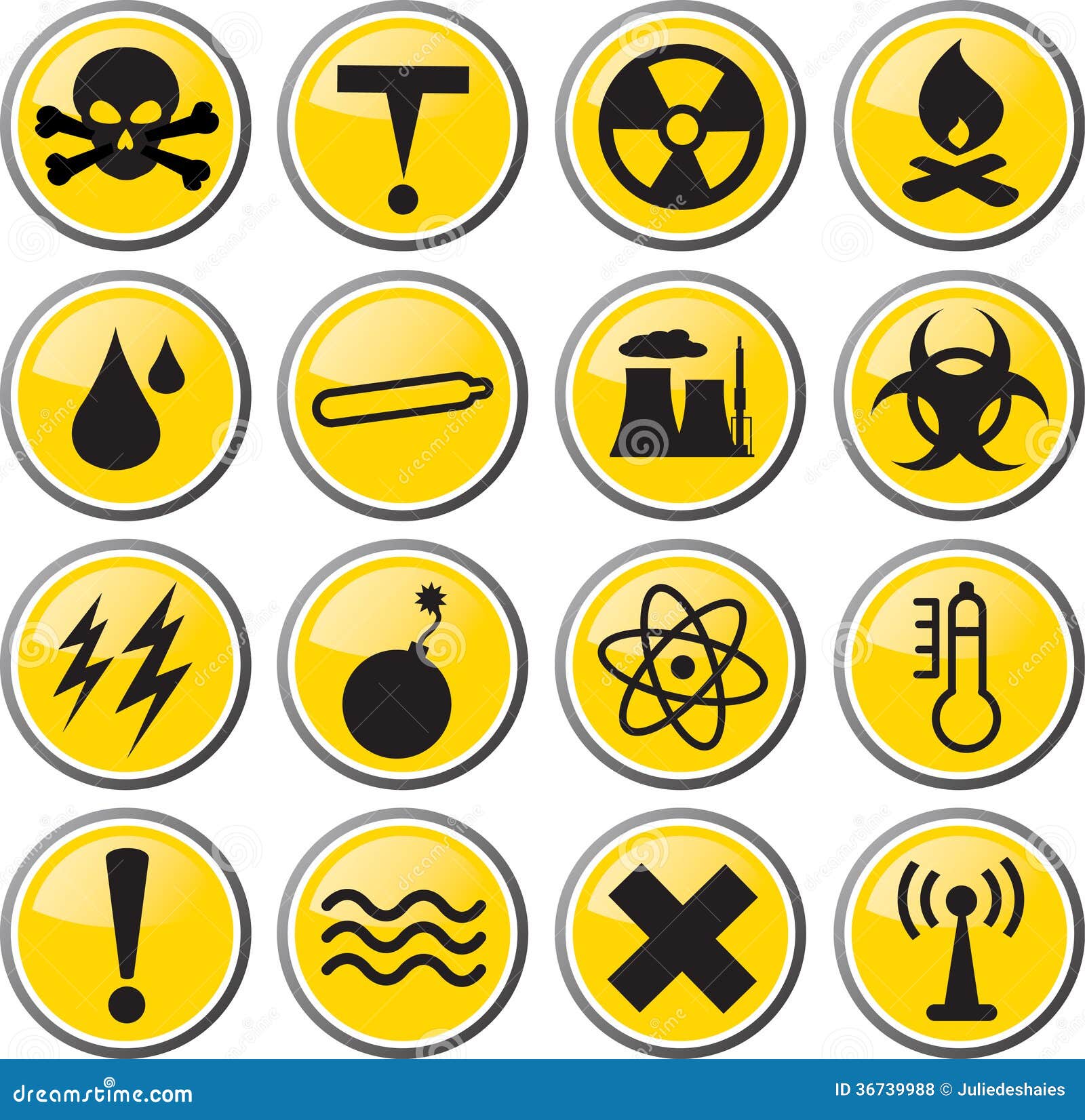 Danger, Toxic And Expired Foods. Old Expired Sandwich Breads With Not ...