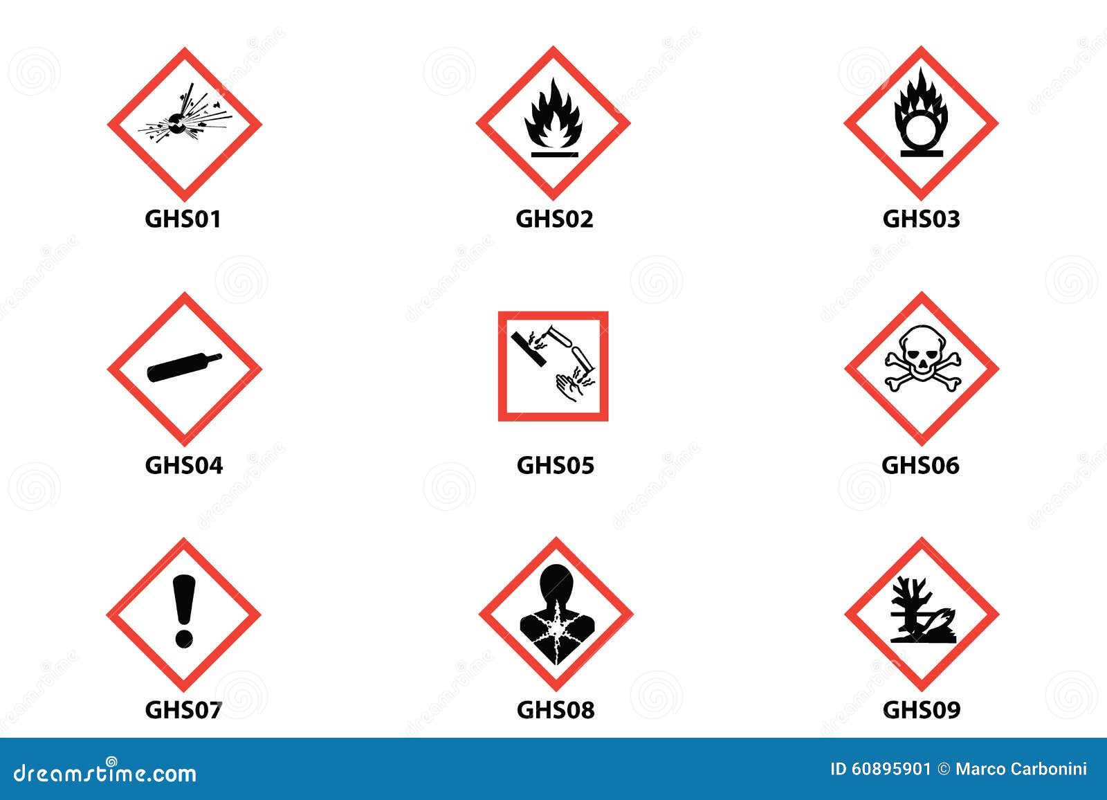 Danger, Warning, Attention Clp Icon Stock Illustration - Illustration ...