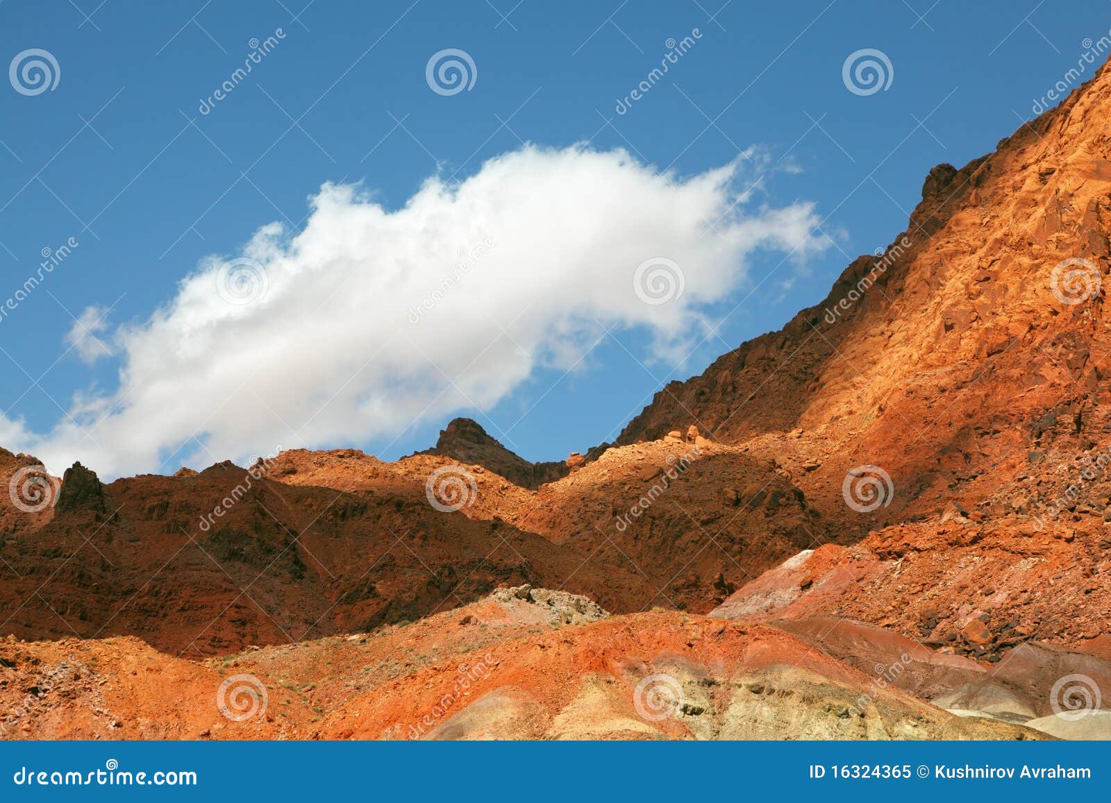 Dangerous Cliff. Rope Separating The Steep Cliff Royalty-Free Stock ...