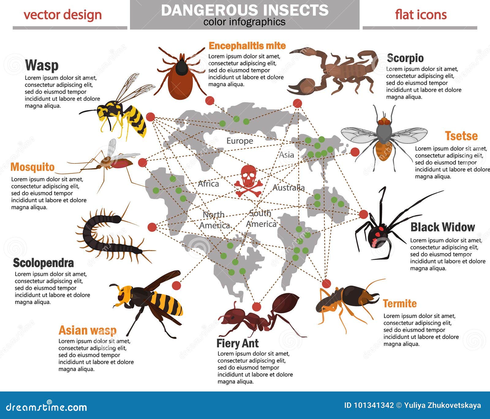 Dangerous Insects and Their Habitat Color Infographics Stock ... Dangerous Insects and Their Habitat Color Infographics Stock ...