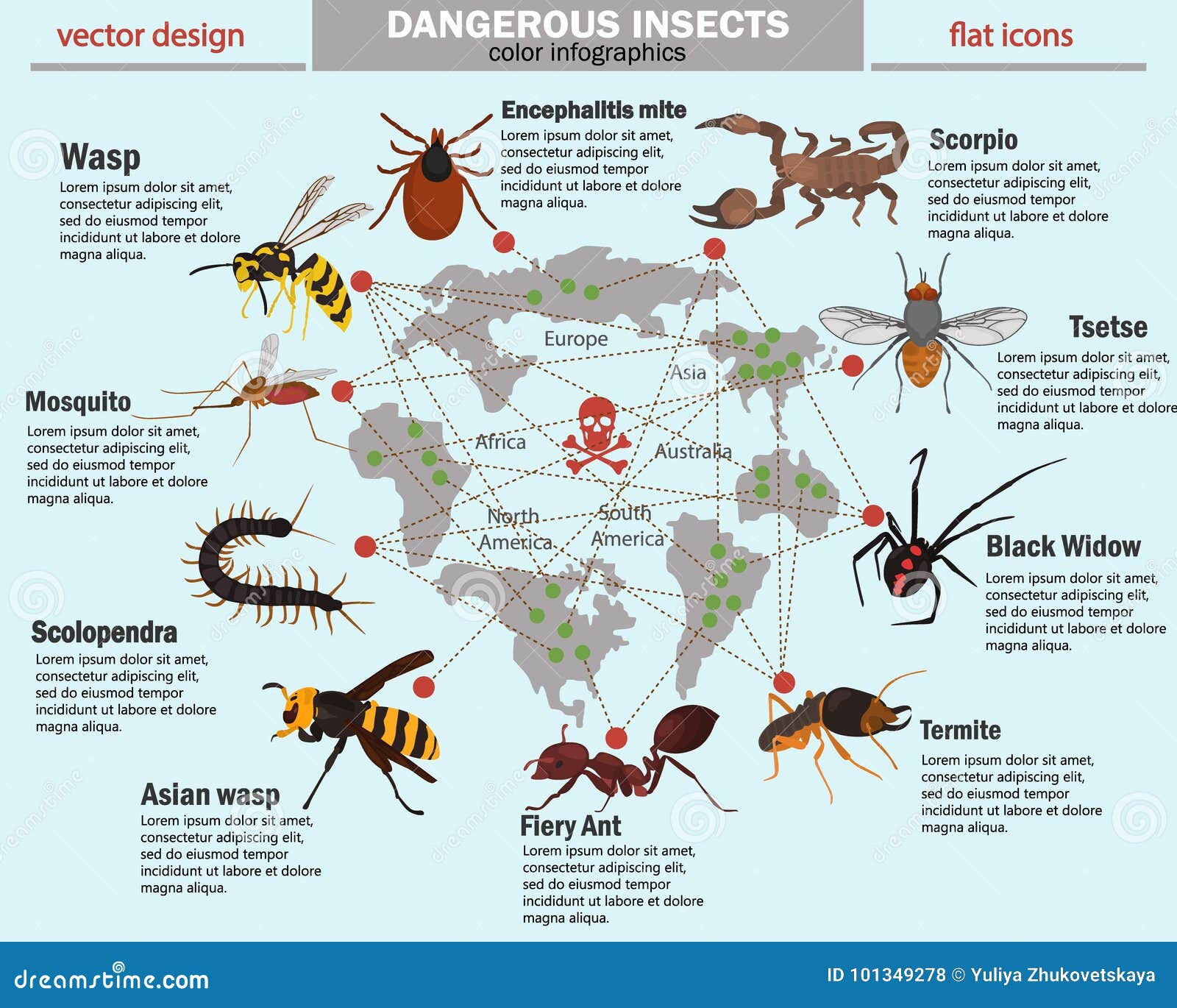 Dangerous Insects And Their Habitat Color Infographics Vector ... Dangerous Insects And Their Habitat Color Infographics Vector ...