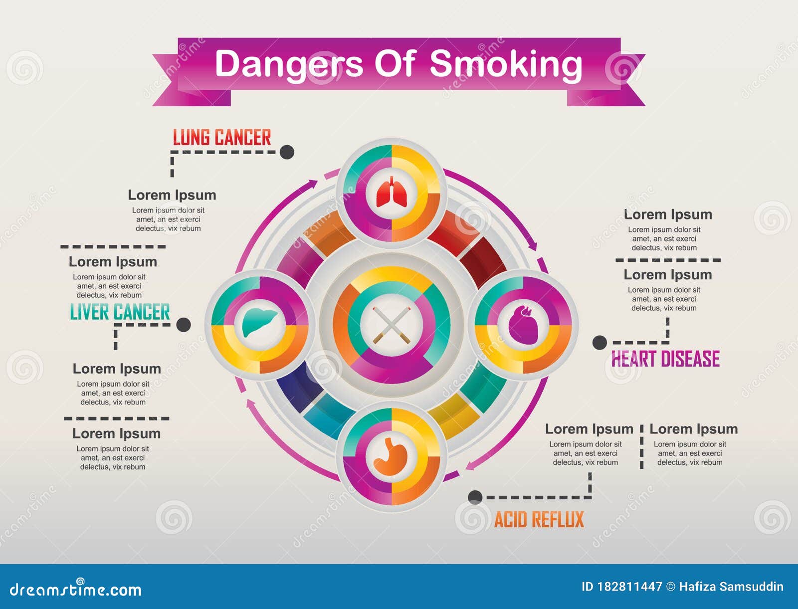 Dangers of smoking design stock vector. Illustration of aware - 182811447