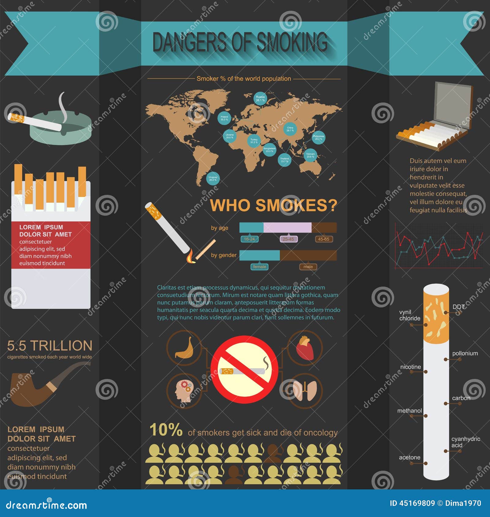 Dangers of Smoking, Infographics Elements Stock Vector - Illustration ...