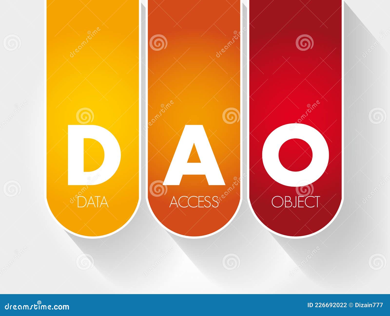 DAO - Data Access Object Acronym, Technology Concept Background Stock ...
