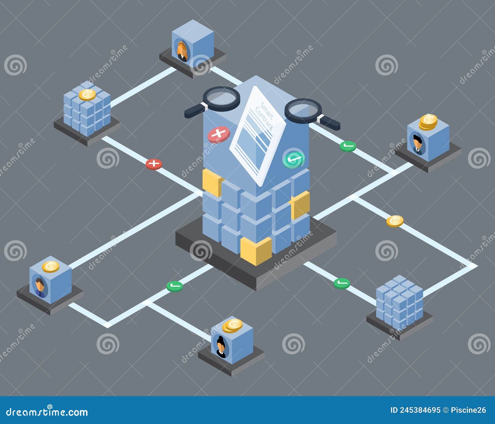 Decentralized Autonomous Organization - DAO - New Digital Networks ...