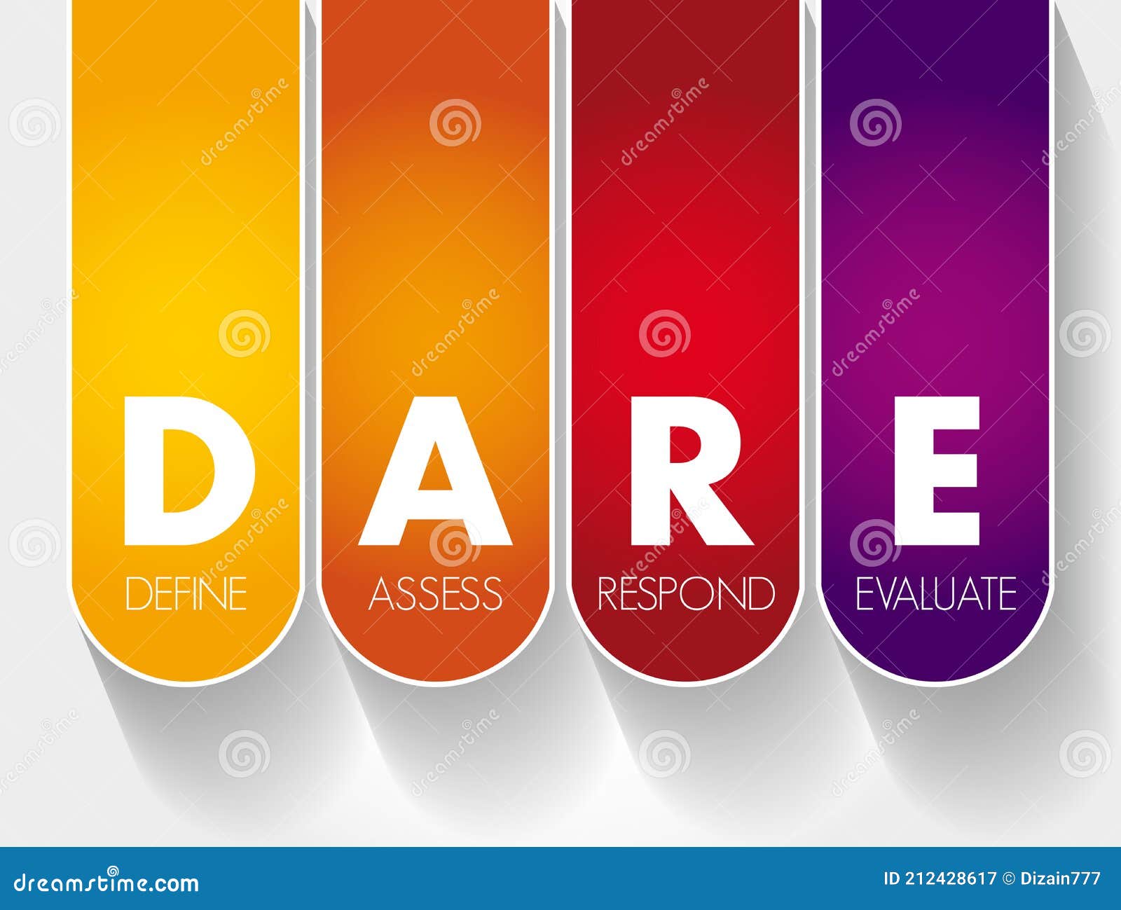 ACHIEVE Assess Plan Decide Act Arrows Stock Illustration ...