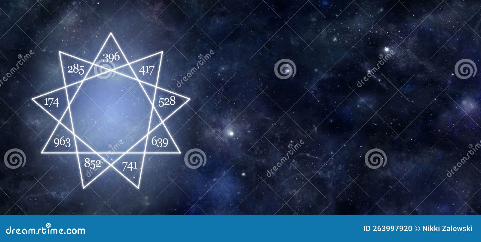 The Nine Hertz Of Solfeggio. Solfeggio Chart In Brown Background Stock ...