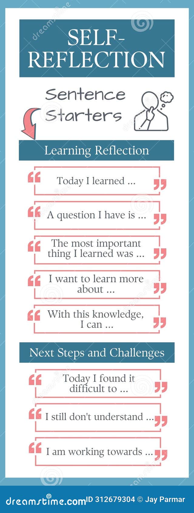 Dark Blue Red Education Infographic Self Reflection Stock Illustration ...