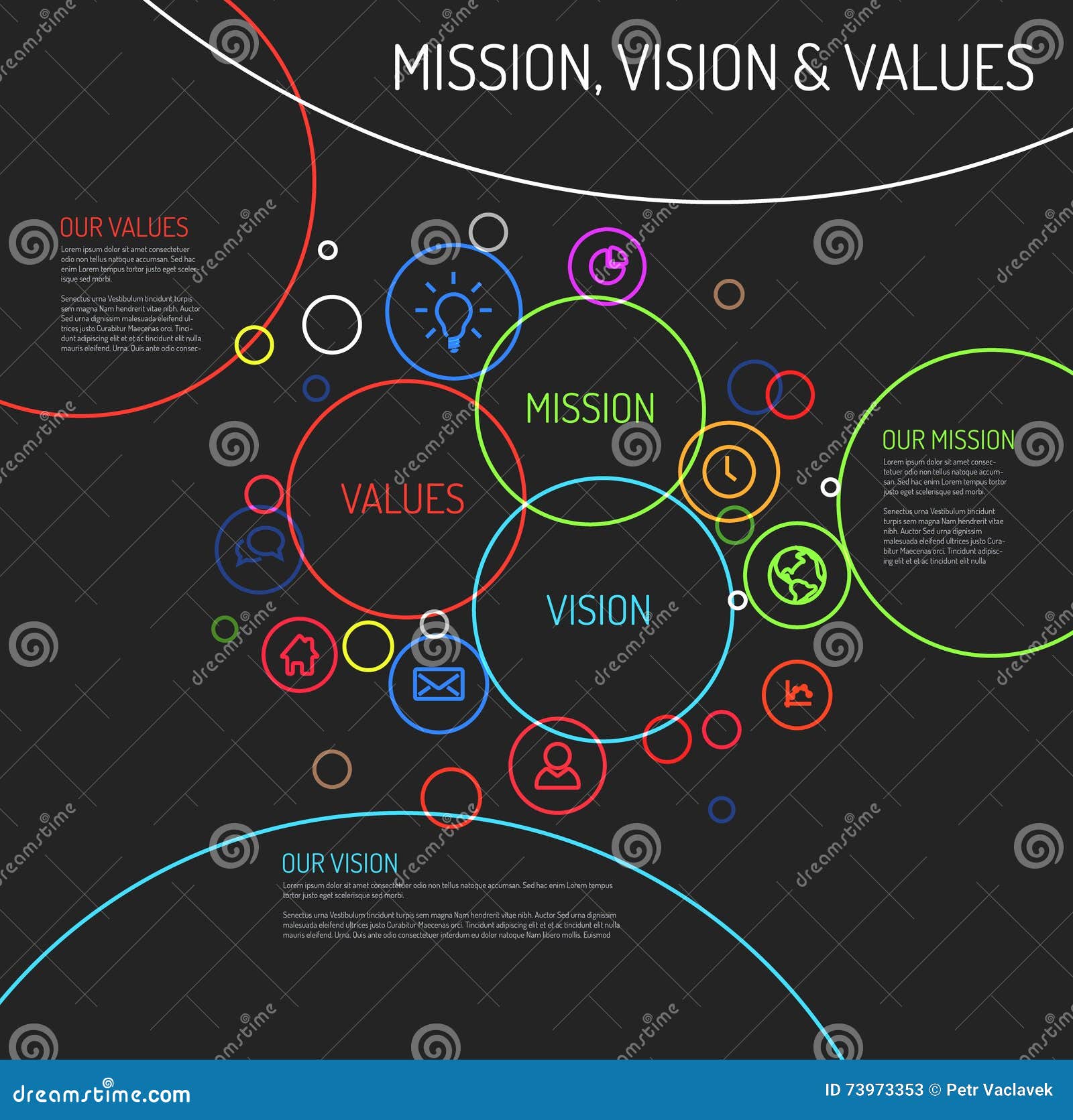 Dark Mission, Vision and Values Statement Diagram Schema Stock ...
