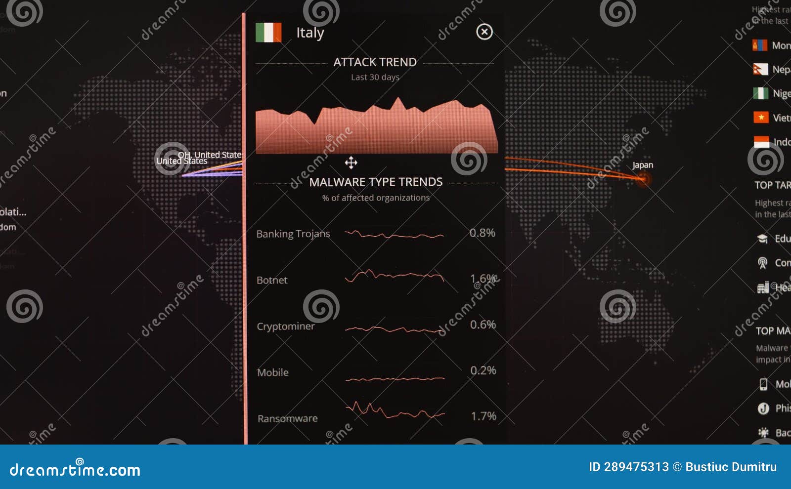 Dark Monitoring Software Mockup with World Map Updating in Real Time and Graphs and Charts with ...