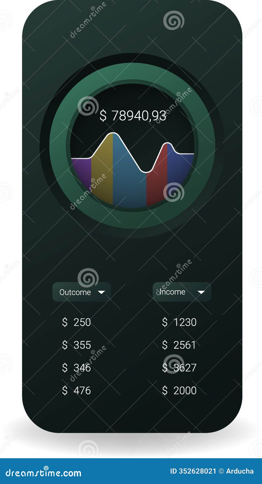 Dark Theme Financial Dashboard User Interface Template With Graph And ...